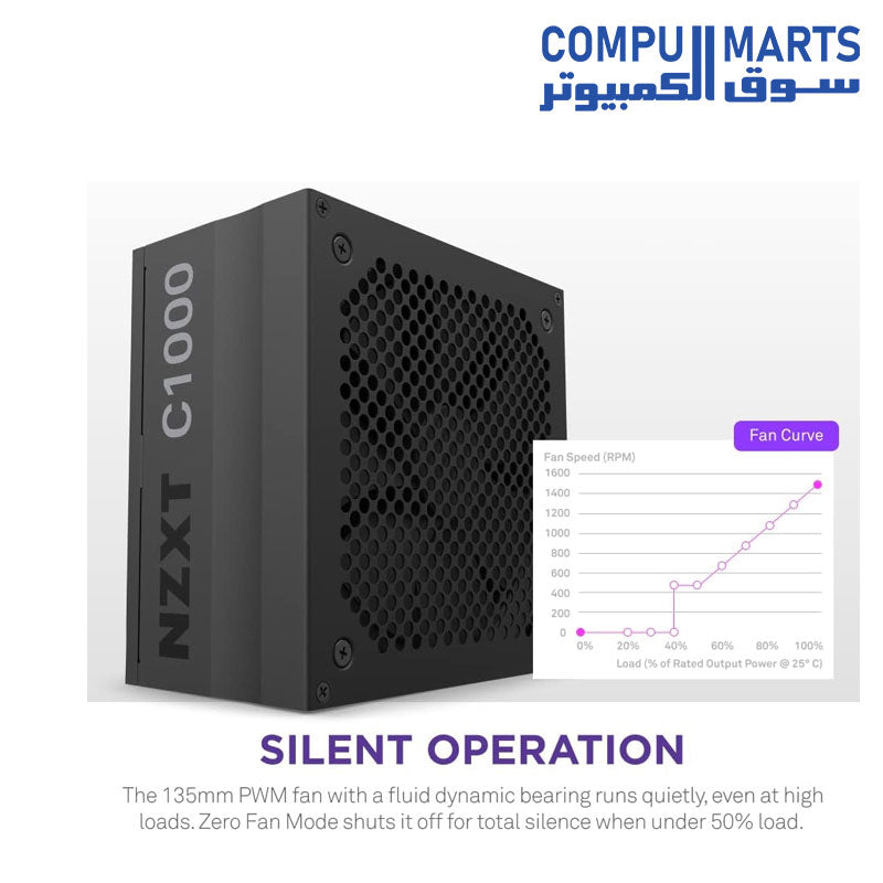 NZXT C Series ATX 1000W 80 Plus Gold Full Modular POWER SUPPLY ...